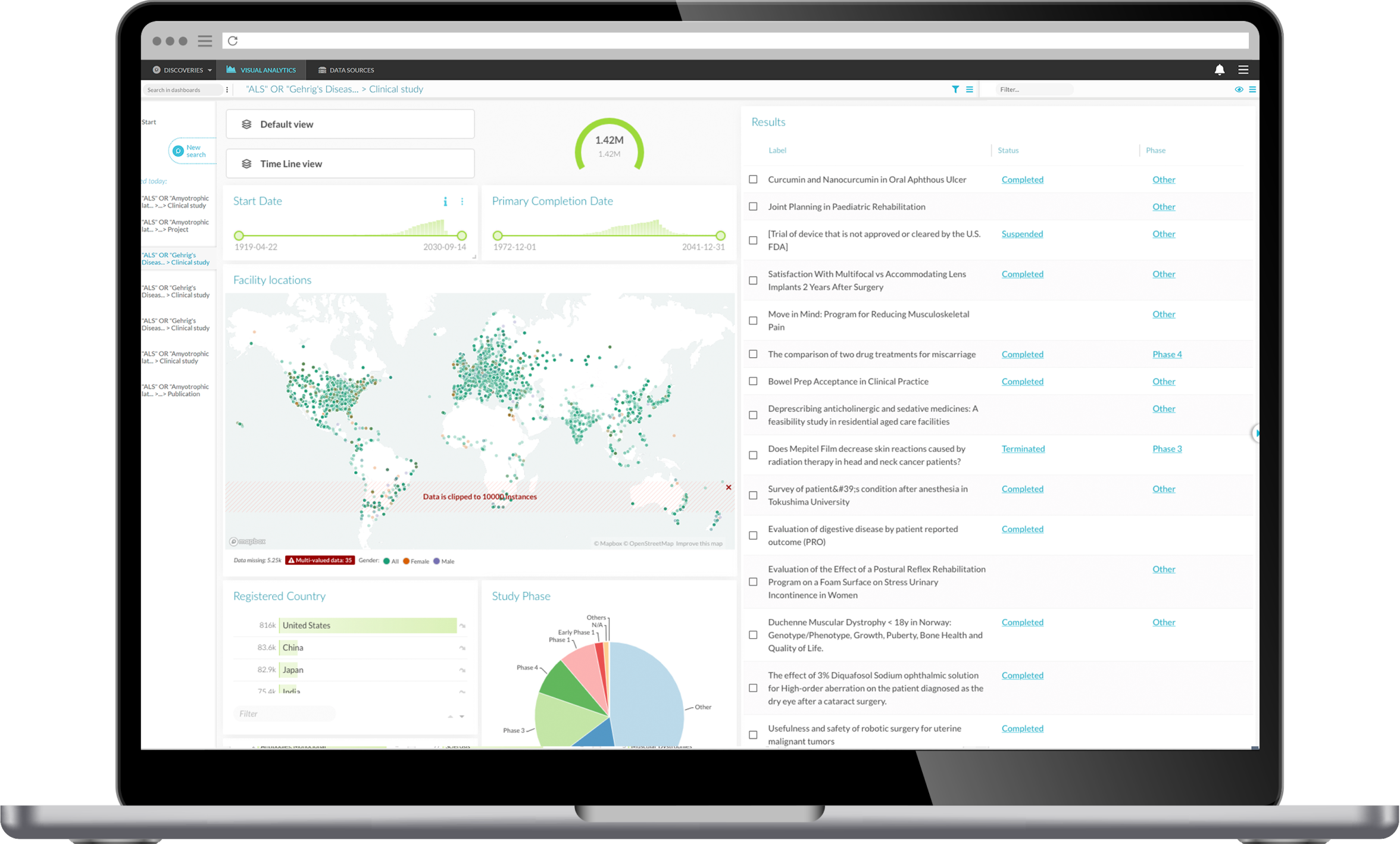 Ontoforce - Revealing insights to enable data-driven business decisions