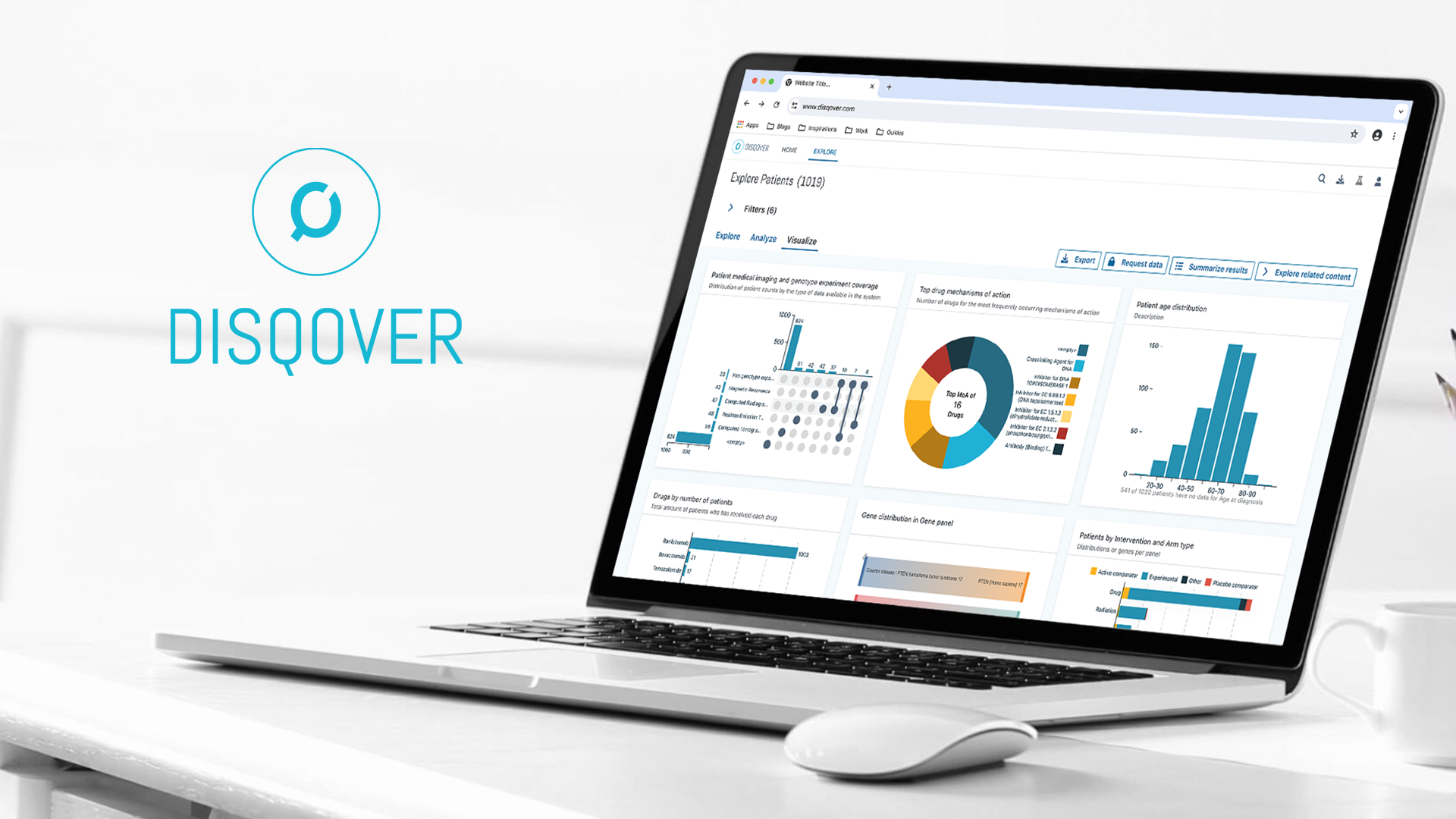 ONTOFORCE | DISQOVER 7