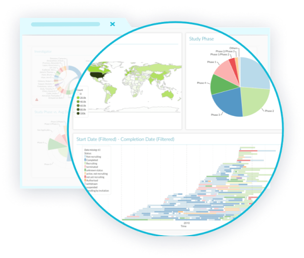 Ontoforce - Revealing insights to enable data-driven business decisions